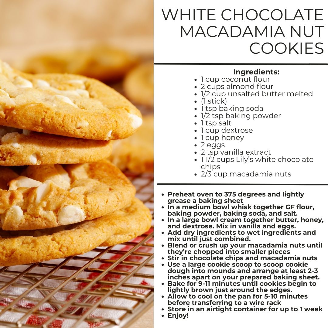 Sugar and Starch Free, No Problem – Eat healthy. Eat happy.